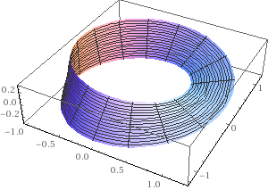 Math 254H, Spring 2020