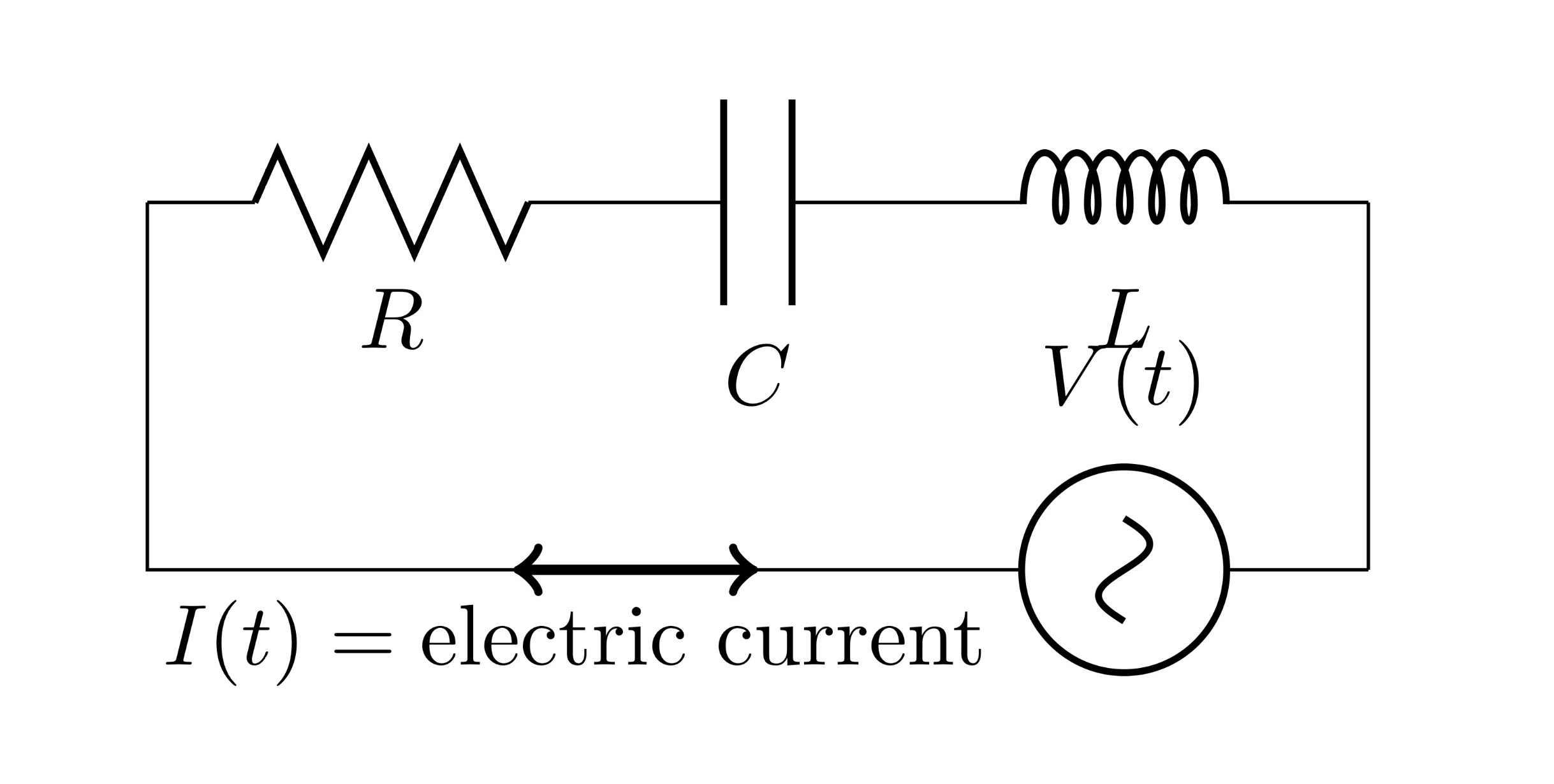 MTH 235 Lab03 Impulsive Sources MTH 235 Lab03 Impulsive Sources